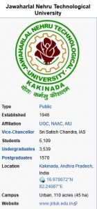 Top 10 Best Universities In Andhra Pradesh 2022 (Ranking)